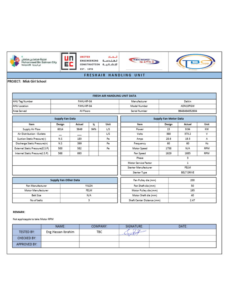 Return FAHU-RF-04 Final Report | PDF | Belt (Mechanical) | Equipment