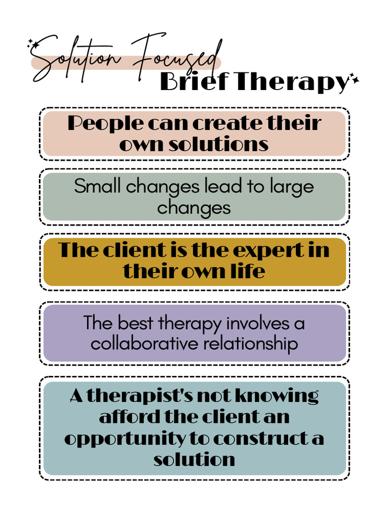 Fill Able S FBT A 4 Worksheets | PDF | Goal | Cognition
