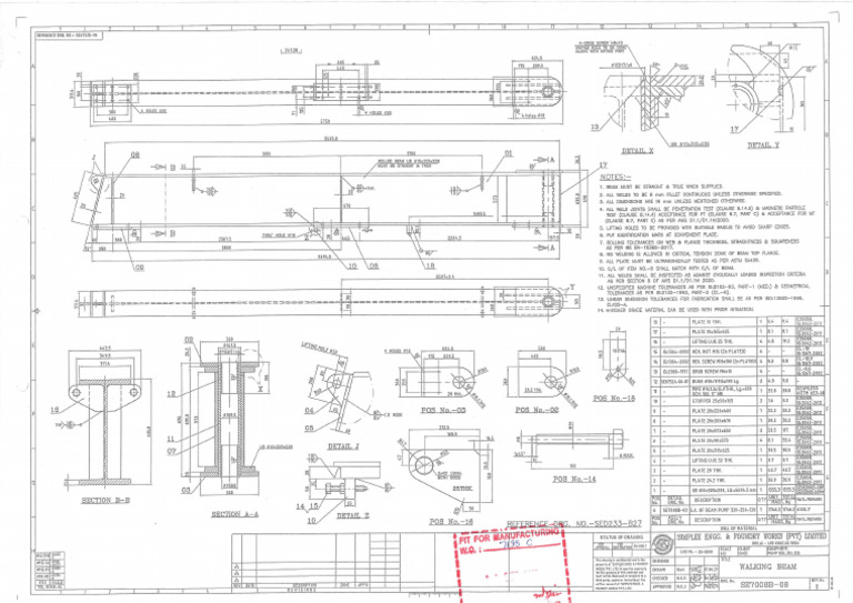Walking Beam - 320 | PDF