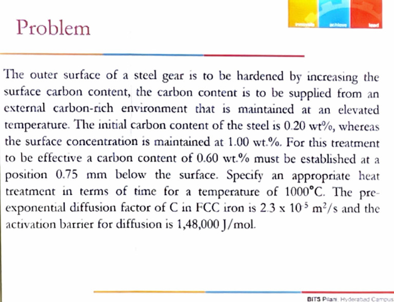 MSE Class Problems | PDF