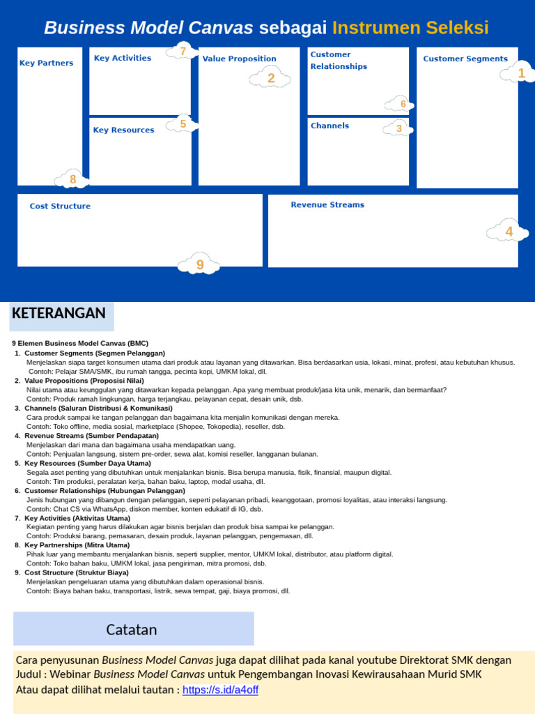 Contoh Format BMC PKK 2025 | PDF
