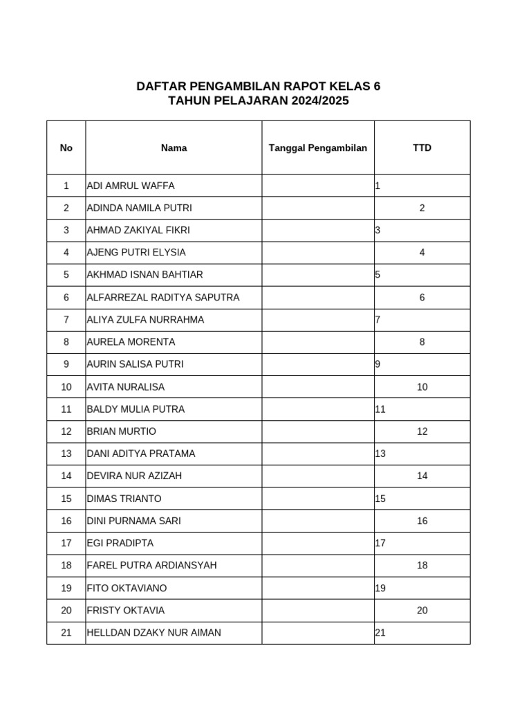 DAFTAR KELAS 6 Pengambilan Rapot | PDF