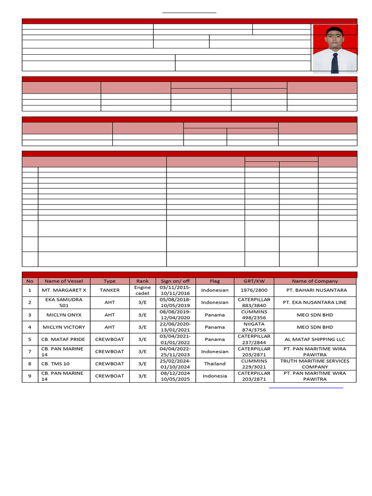 CV - Hilman Muhammad Umar - 3e | PDF | Water Transport | Shipping