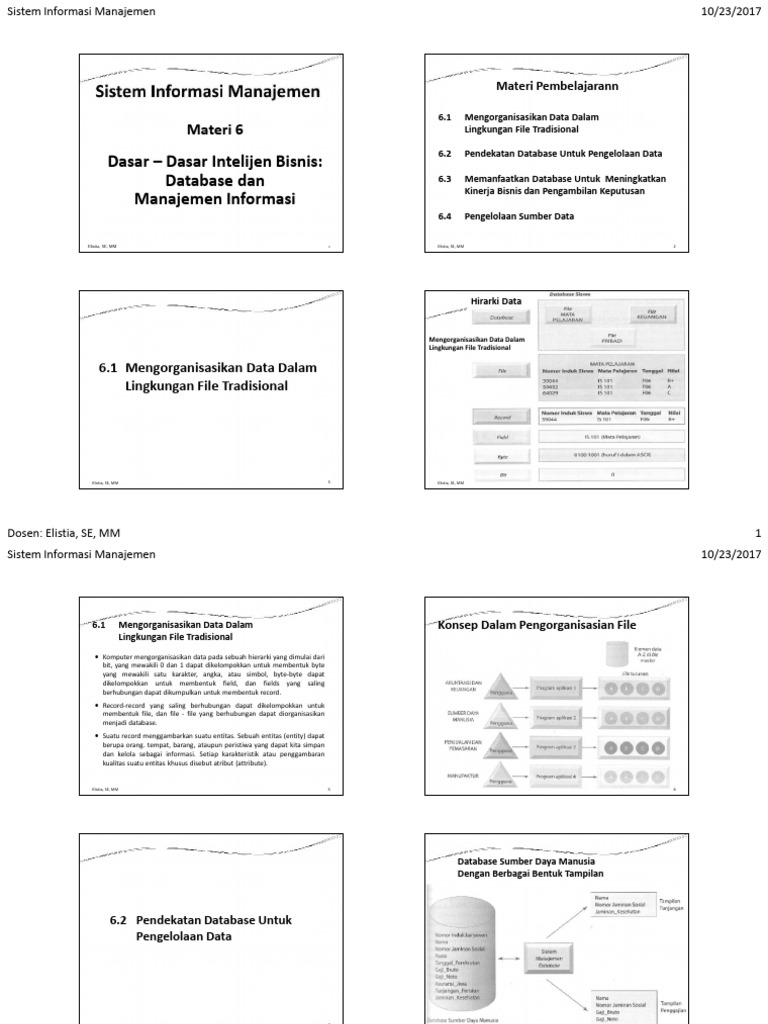 Dasar-Dasar Intelijen Bisnis dan Database | PDF