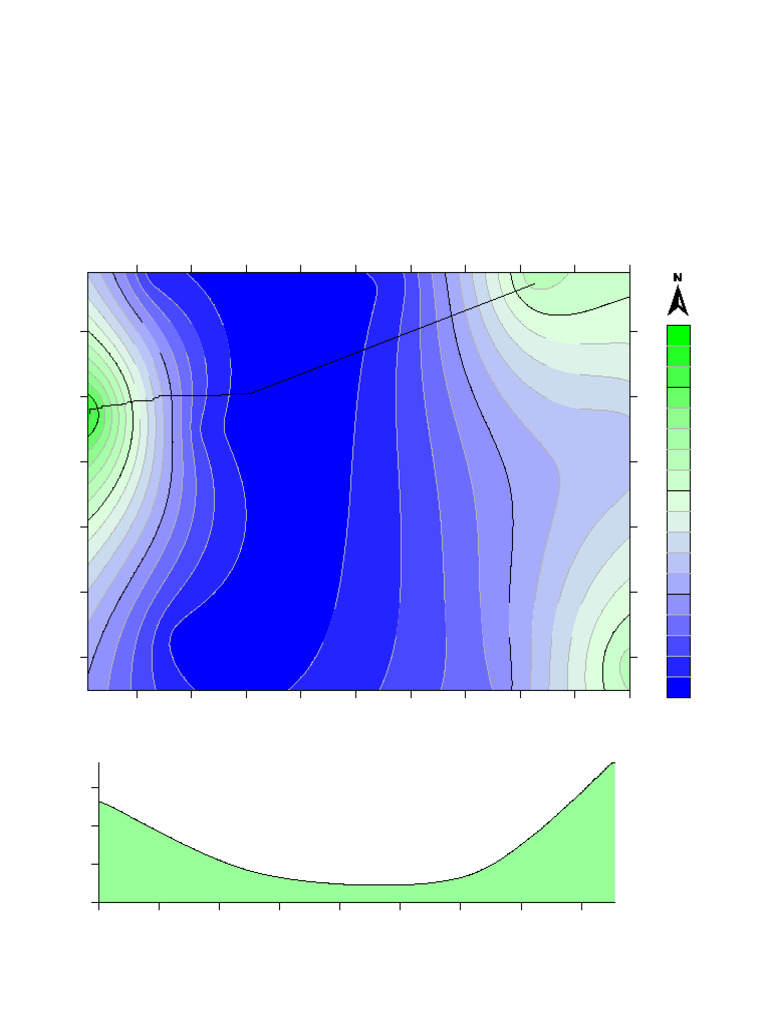 Oil Saturation × Thickness: Profile 3 | PDF