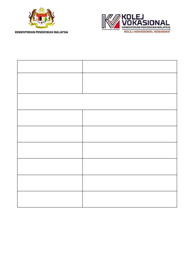 Format Laporan Amali (1) Khalis-Edited | PDF