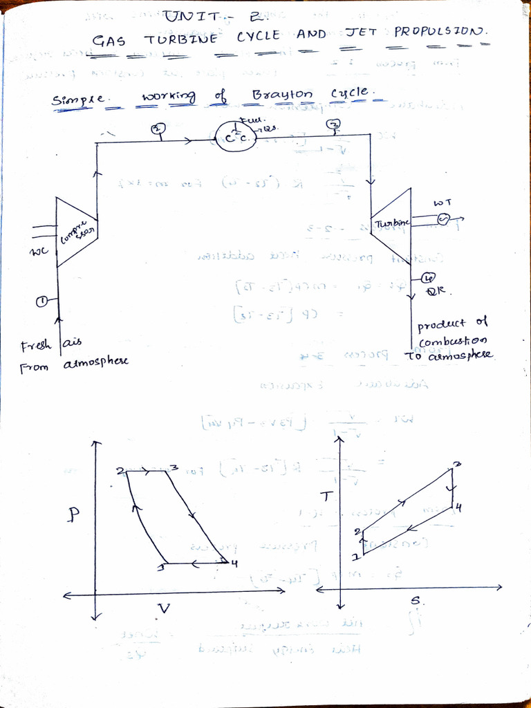 Atd Notes Brayton Cycle | PDF