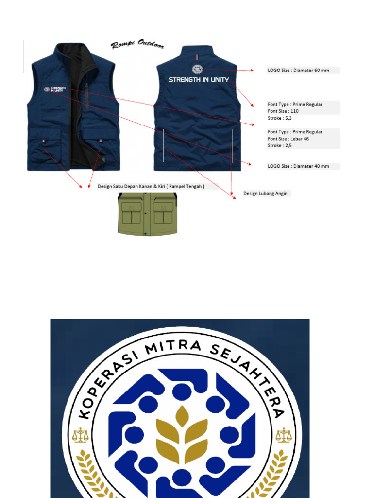 Design Rompi | PDF