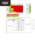 Paynter Chart Example | PDF