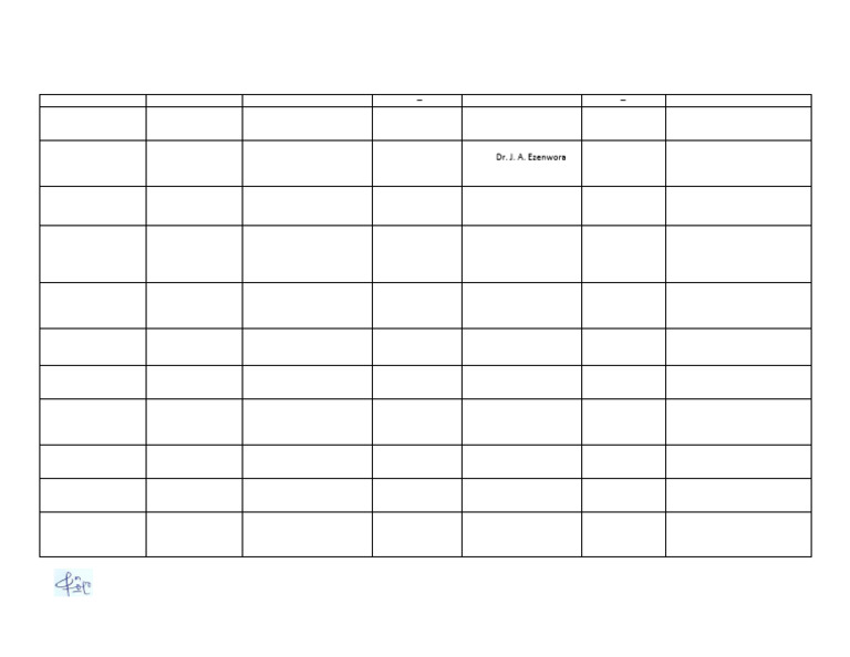 1st Semester Exam Timetable - 2025 | PDF