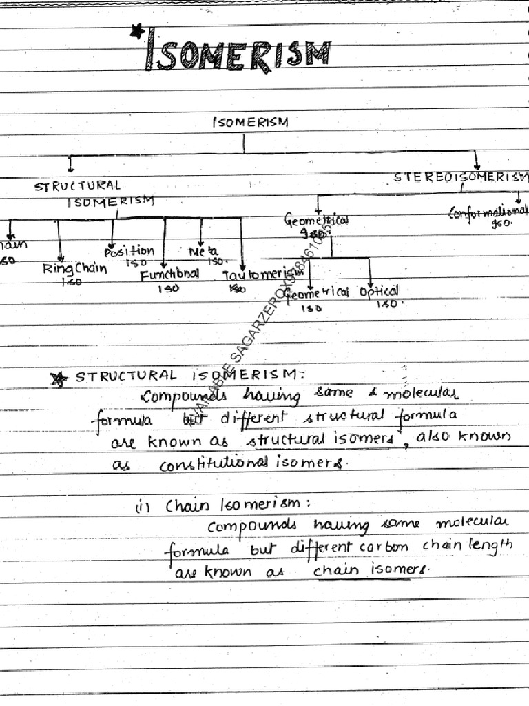 Isomerism Part1 Hand Written Class Notes | PDF