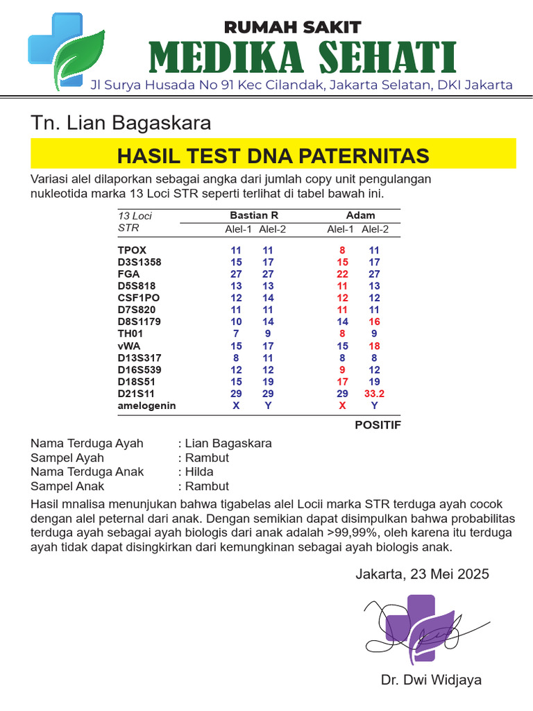 Hasil Tes DNA Paternitas Positif | PDF