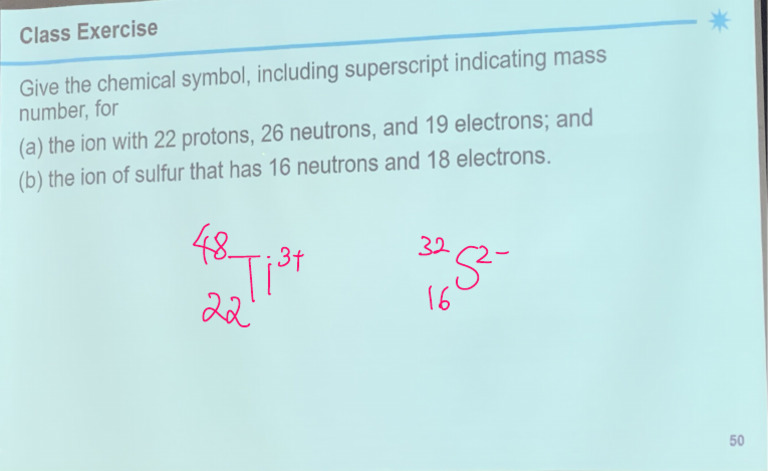 2024 Ch02 Atoms Molecules and Ions Upgrade 2 | PDF