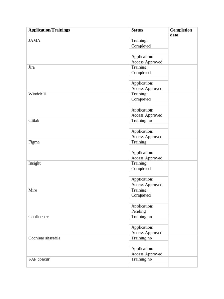 Progress Tracking | PDF