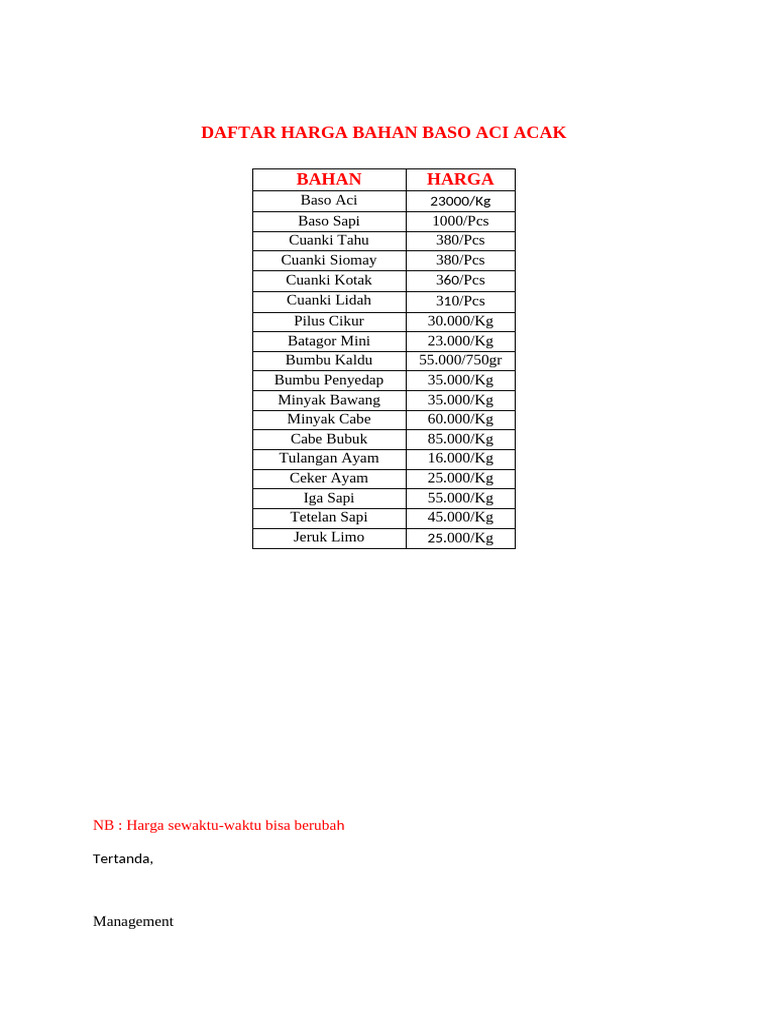 Daftar Harga Bahan Baso Aci New | PDF