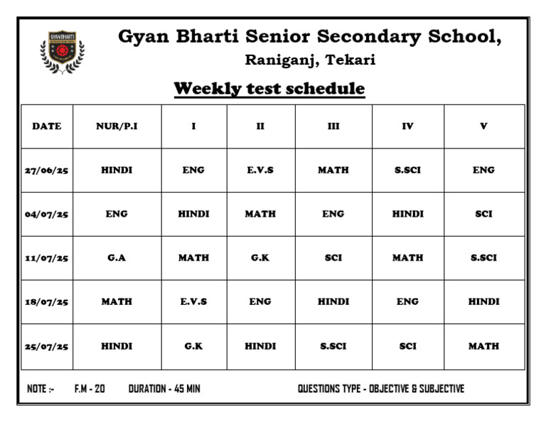 Weekly Test Schedule Nur To V | PDF