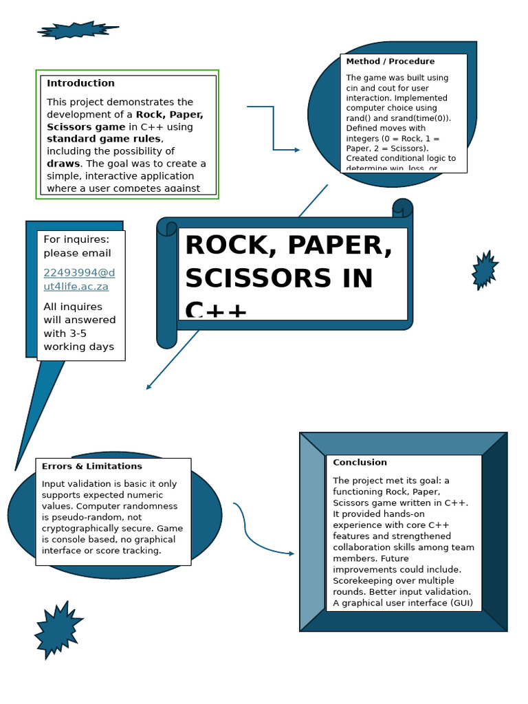 C++ Poster | PDF