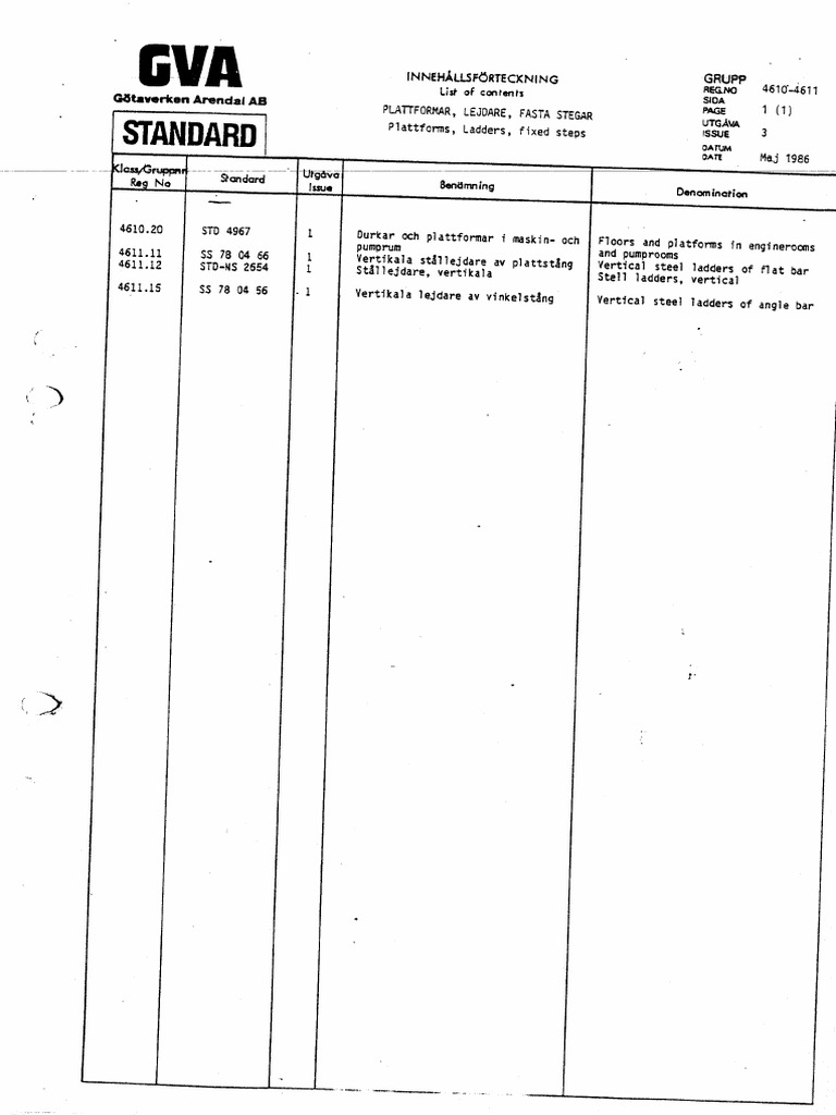 Platforms Ladders Fix Steps | PDF