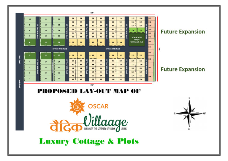Oscar Map | PDF