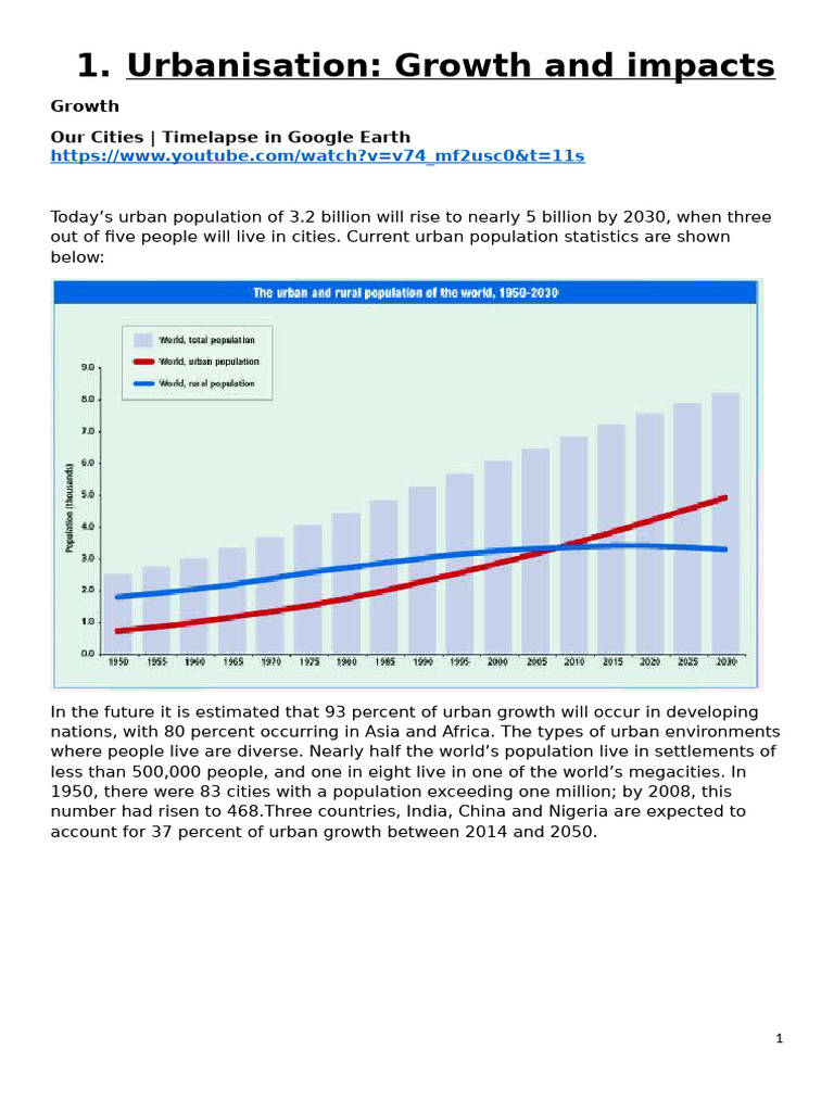 Urbanisation Growth and Impacts Changing Places Core For 2024 | PDF ...