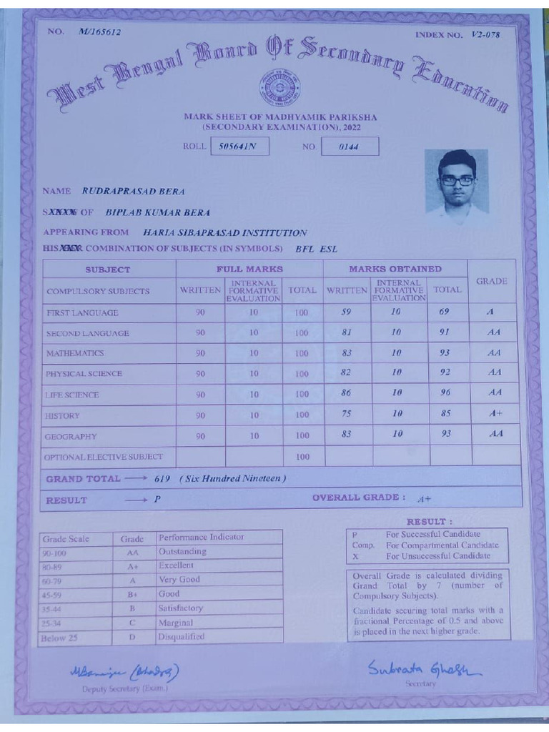 10th Marksheet | PDF