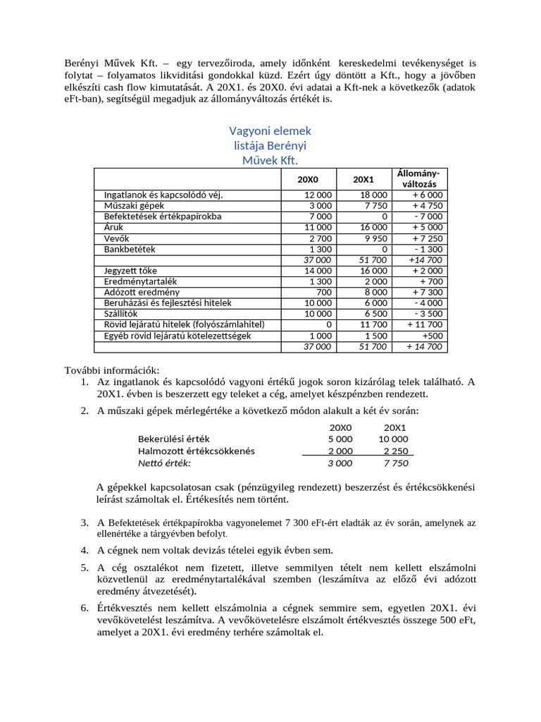 Cash Flow Videó | PDF