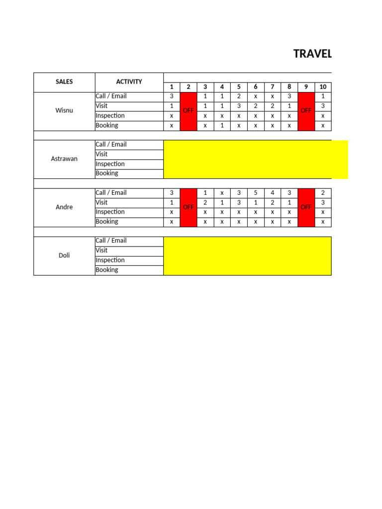 Ta Logbook | PDF