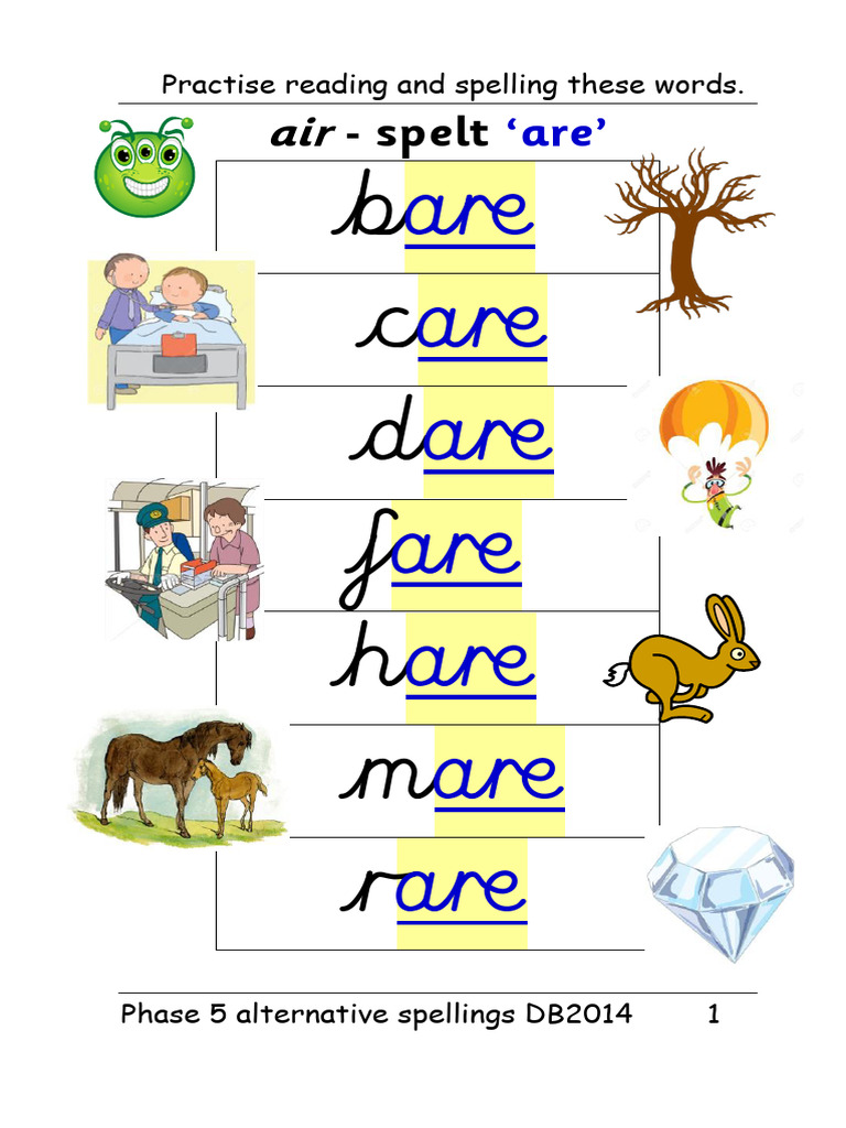 Phase 5 Alt Spellings For Air Table Cards DB2015 | PDF