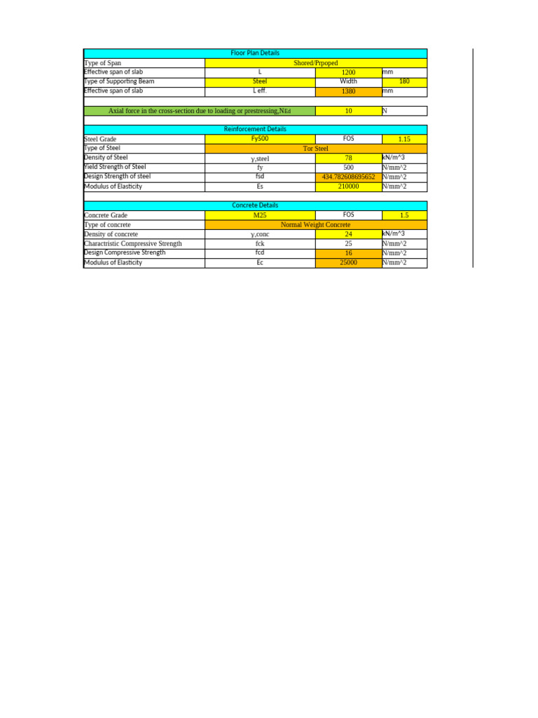 349279891-Composite-Metal-Deck-Slab-Design-as-Per-EC4 | PDF | Strength Of Materials | Beam ...