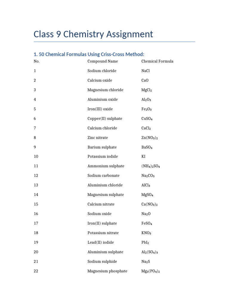 Class9 Chemistry Assignment | PDF | Hydroxide | Calcium