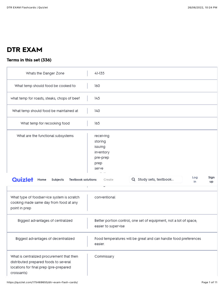DTR EXAM Flashcards - Quizlet | PDF | Diabetes | Anemia
