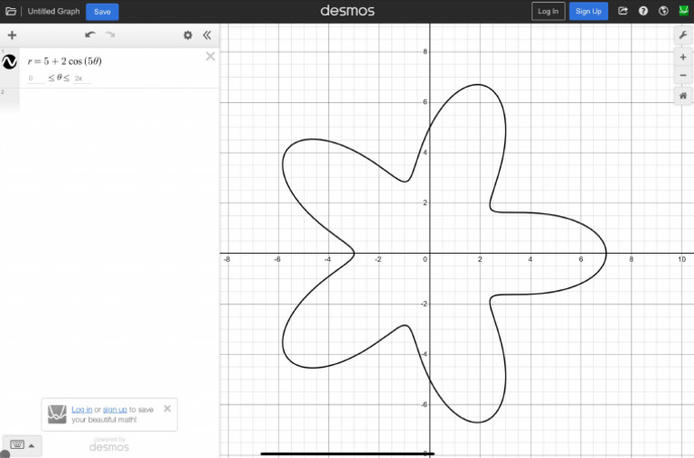 Desmos - Flower | PDF