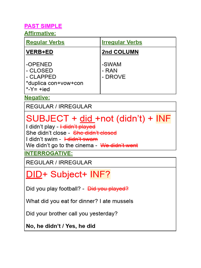 Past Simple Tense Guide: Usage & Examples | PDF