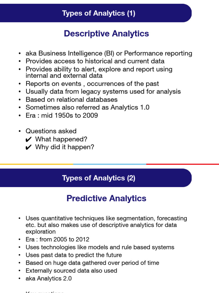 Types of Analytics2 | PDF | Statistics | Analytics