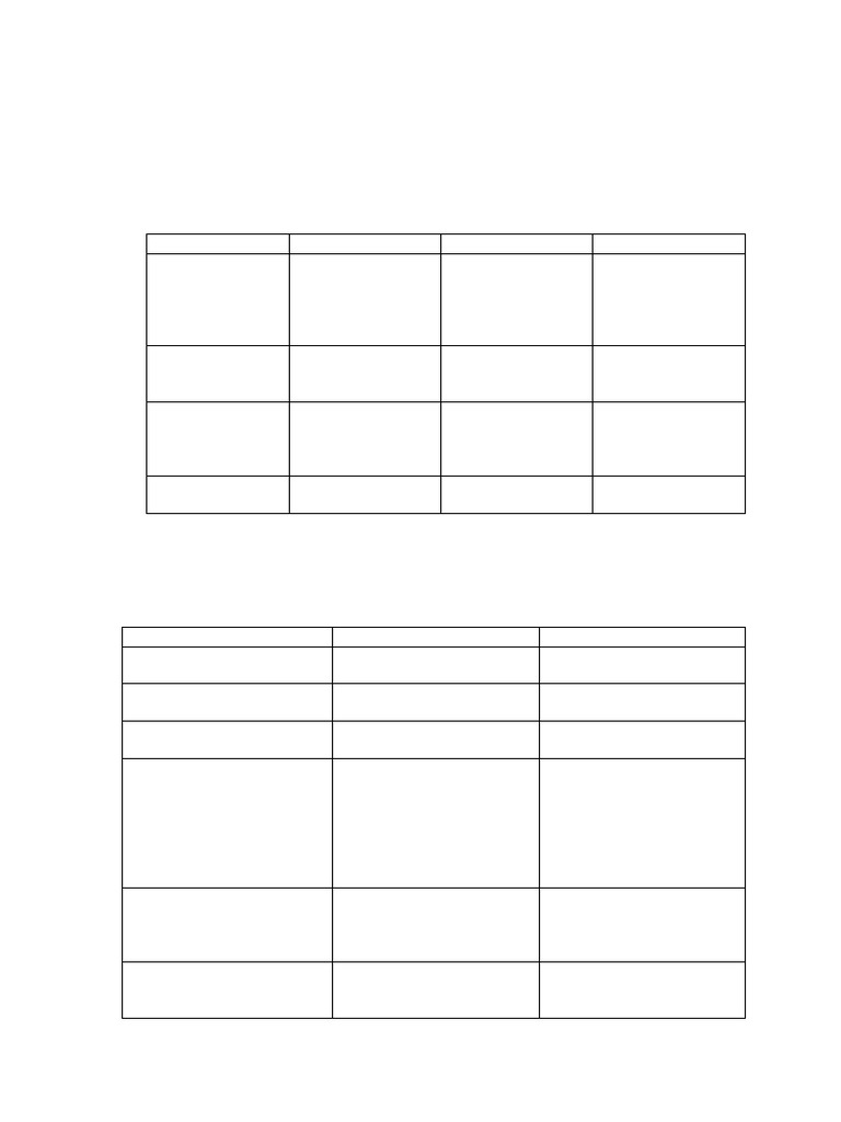 Comentario Obra de Arte | PDF | Pinturas | Escultura