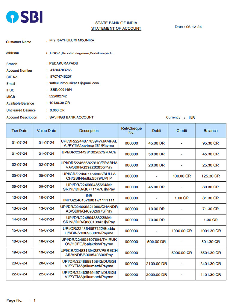Sbi 1 | PDF