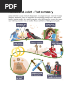 Romeo and Juliet - Plot Summary - Plot Summary - AQA - GCSE English Literature Revision - AQA ...