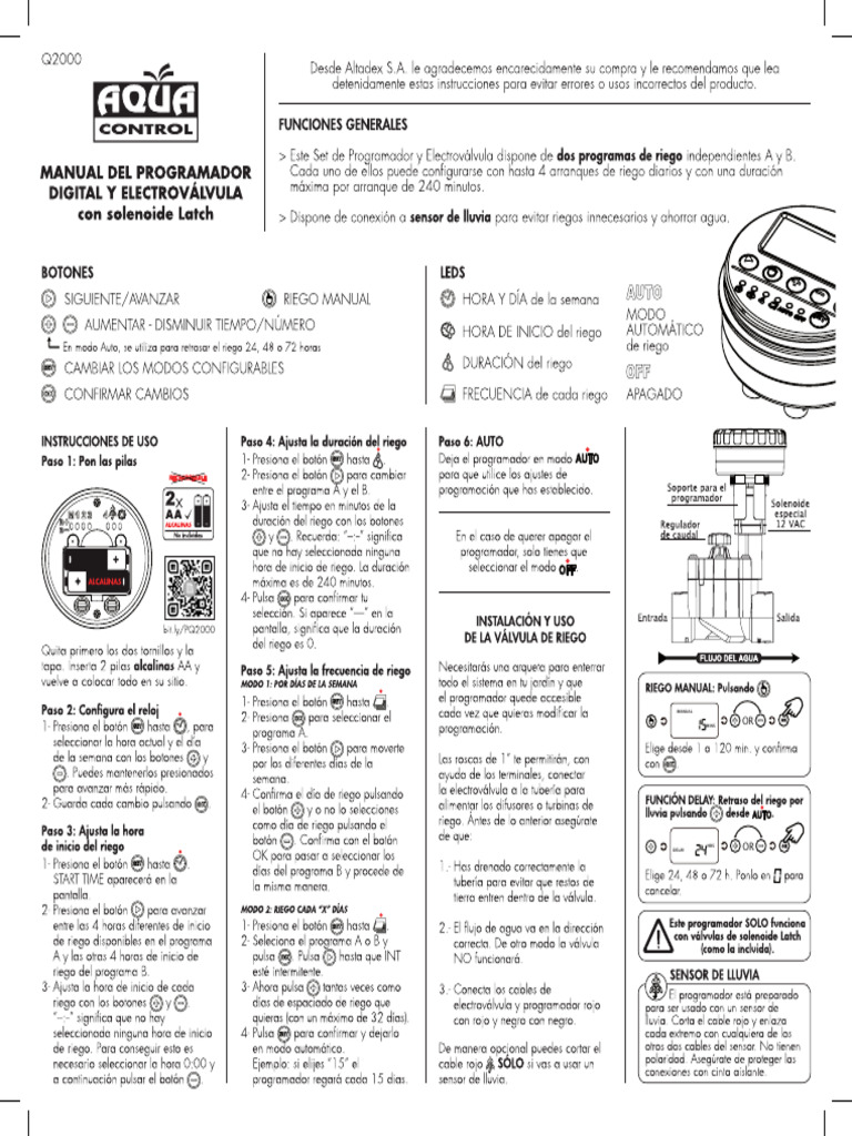 Manual Regar | PDF