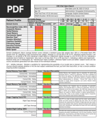 RBANS 2014 Scoring | PDF | Dementia | Cognitive Science