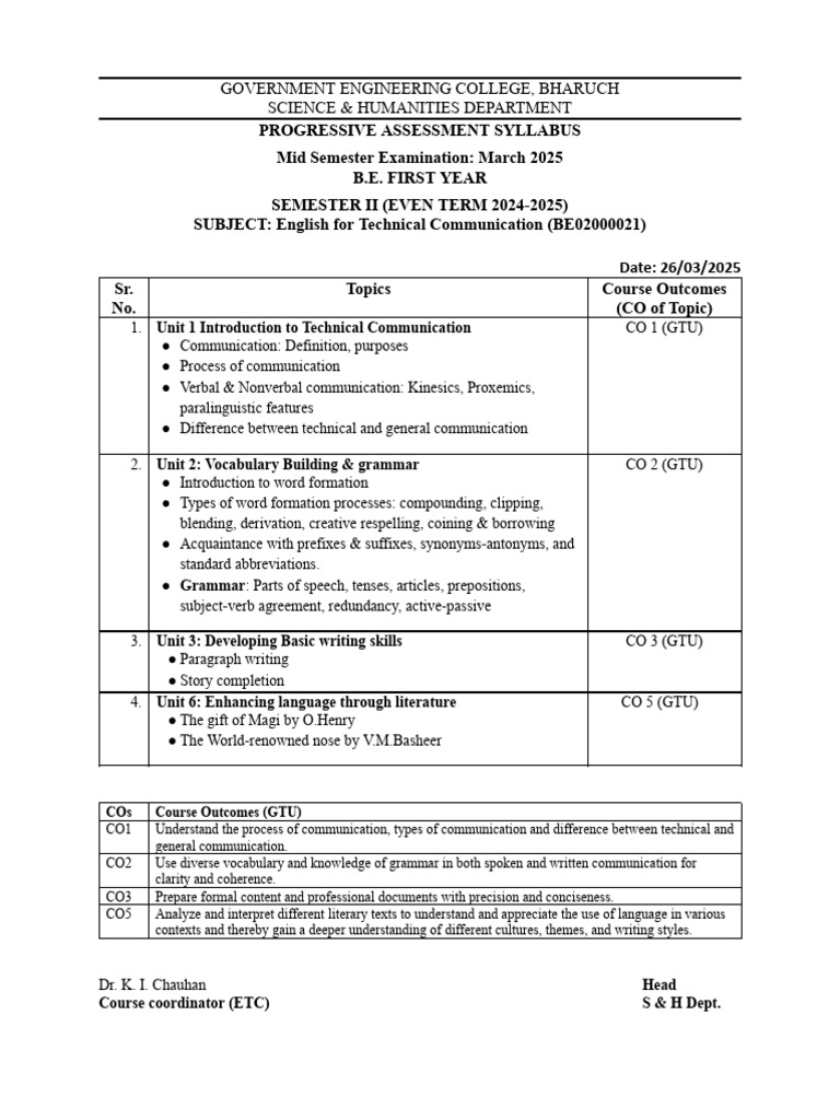 GTU English for Technical Communication Syllabus | PDF | Communication ...