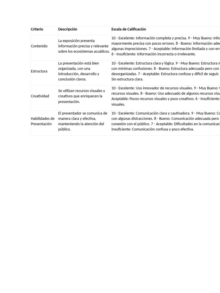 Criterio para Exposición 6° | PDF