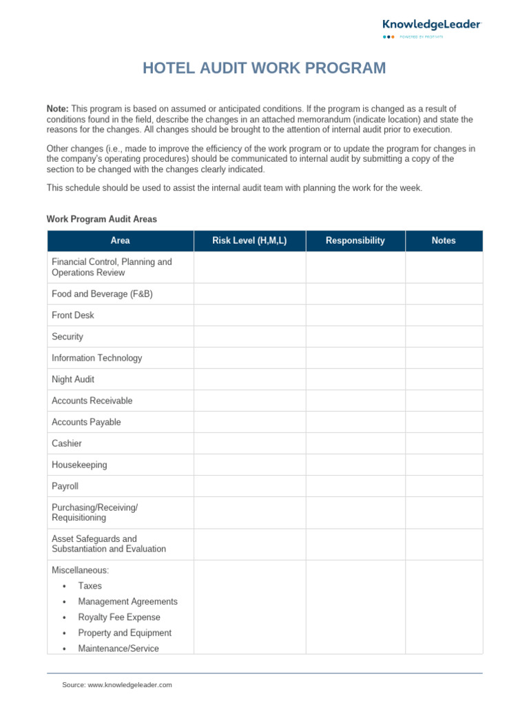 Hotel Audit Work Program | PDF | Point Of Sale | Banks