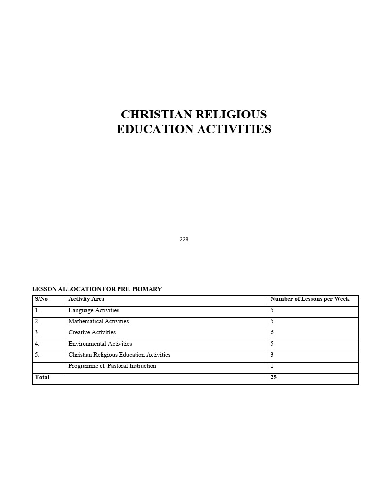 pp2 CHRISTIAN - RELIGIOUS - EDUCATION - ACTIVITIES - Curriculum | PDF ...