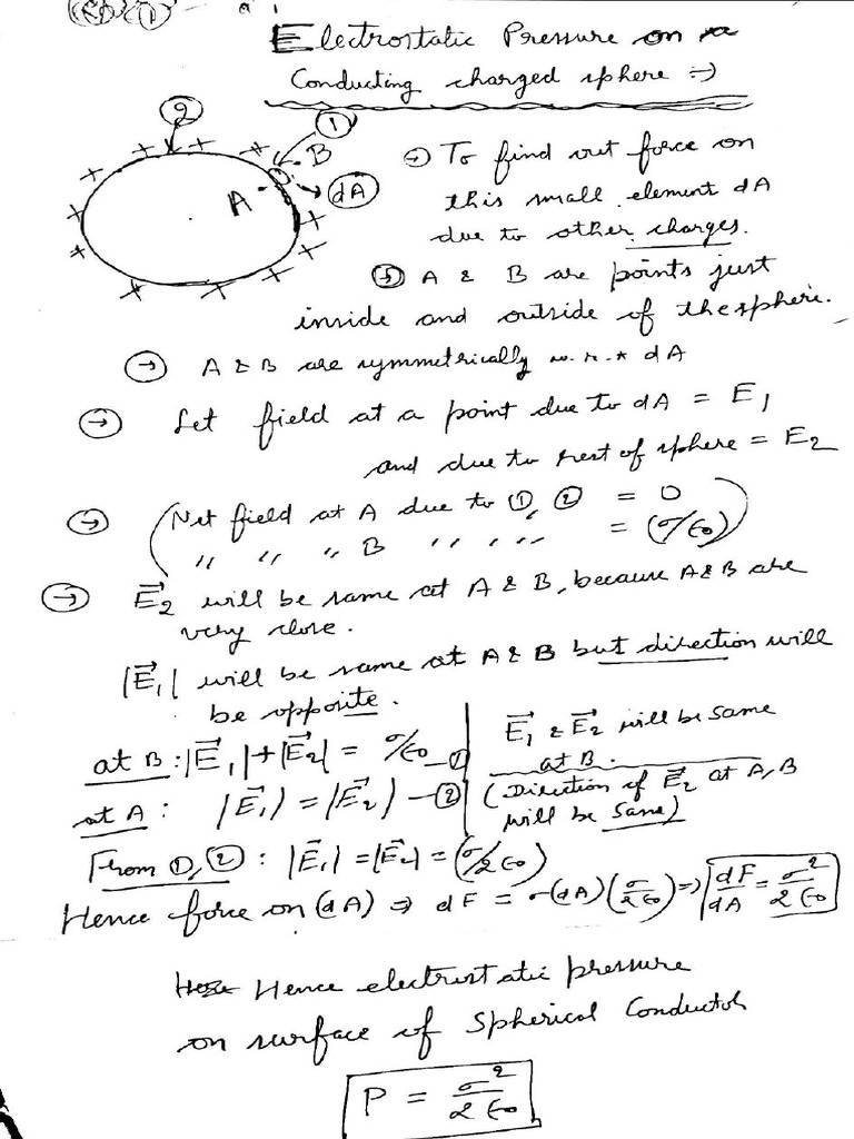 Electro Lec28 Electrostatic Pressure-Min | PDF