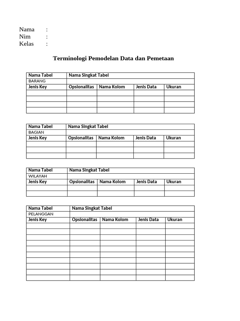 Terminologi Pemodelan Data Tabel | PDF