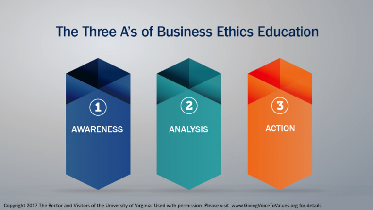 01 Three As of Business Ethics Education | PDF