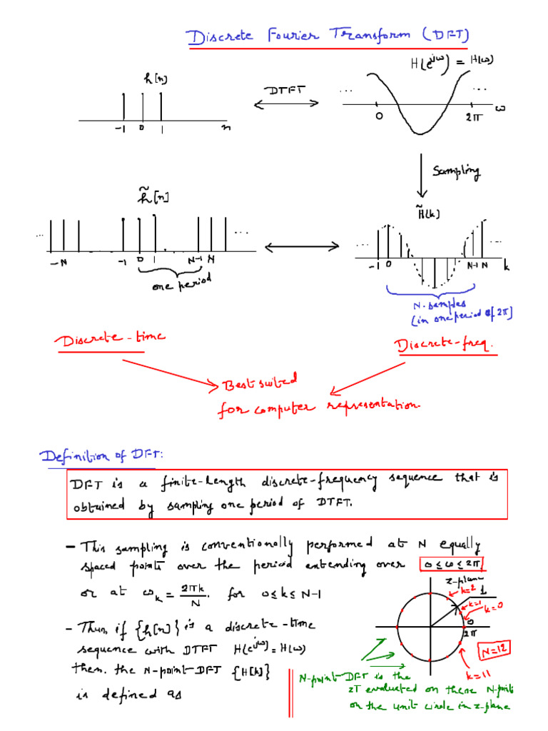 Ec601 DSP Lecnotes DFT KG | PDF