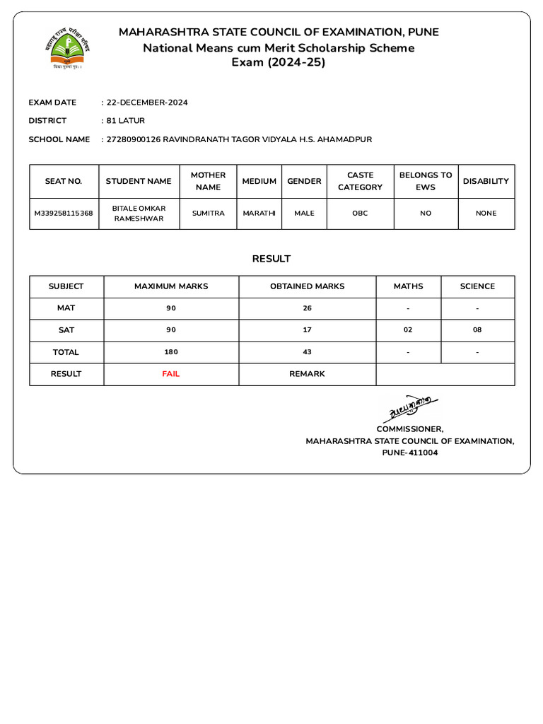 NMMS 2024 Result for Maharashtra | PDF