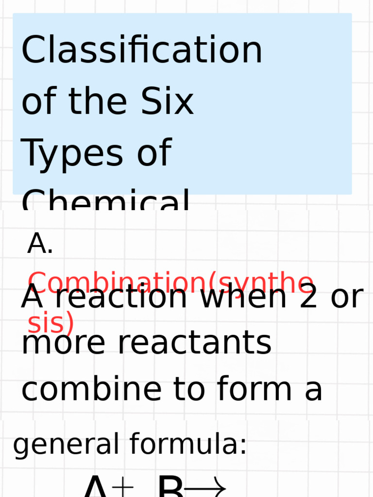 6 Classifications of Chemical Reactions | PDF | Chemical Reactions ...