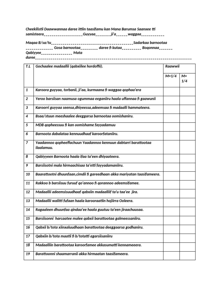 Cheekilistii Daawwii Daree Bara 2017 | PDF